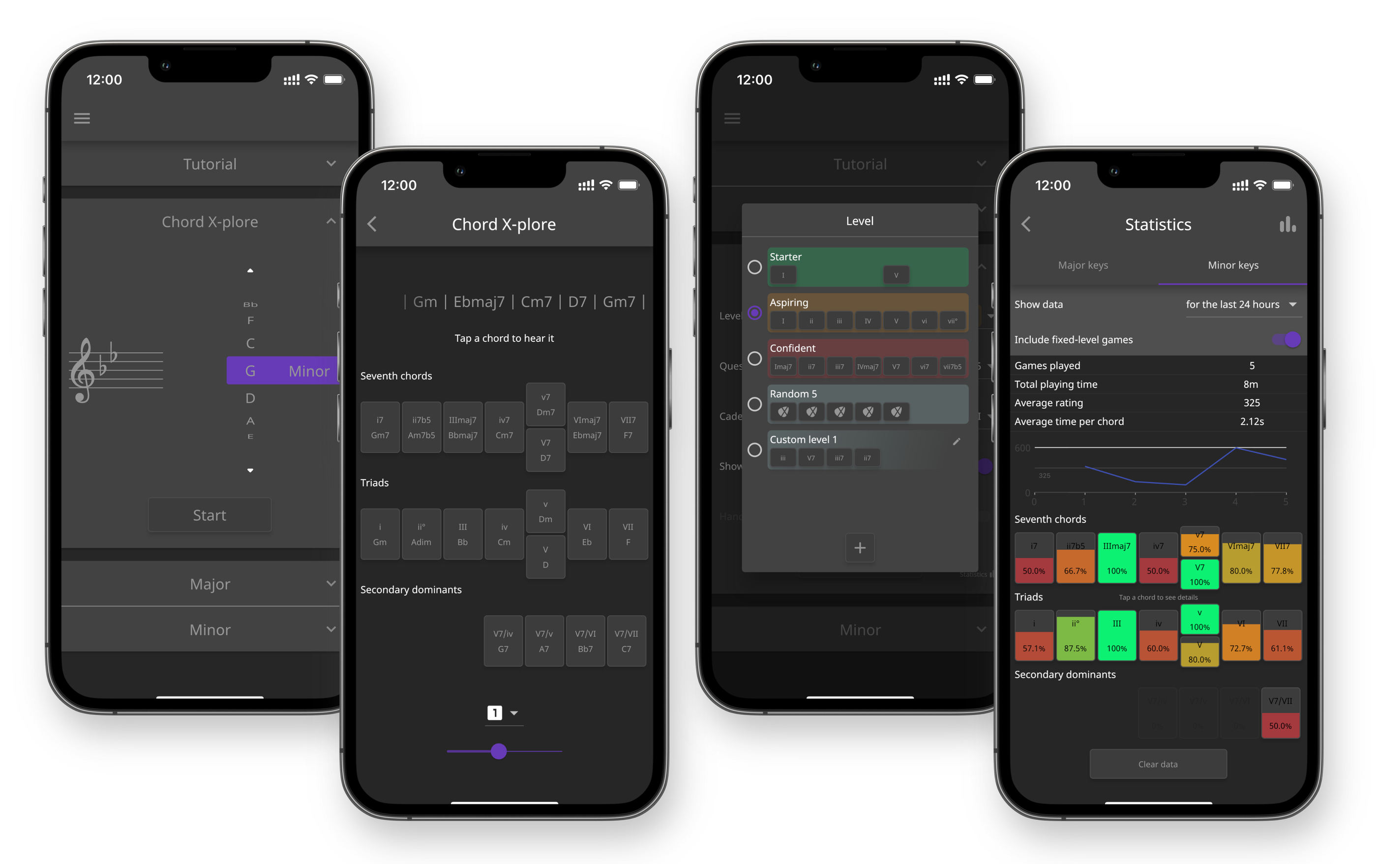 Chord X — Guitar Ear Training